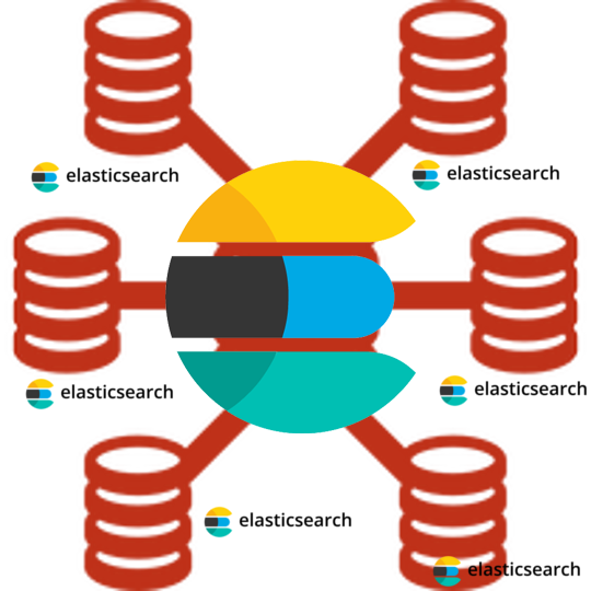 Cluster Elasticsearch